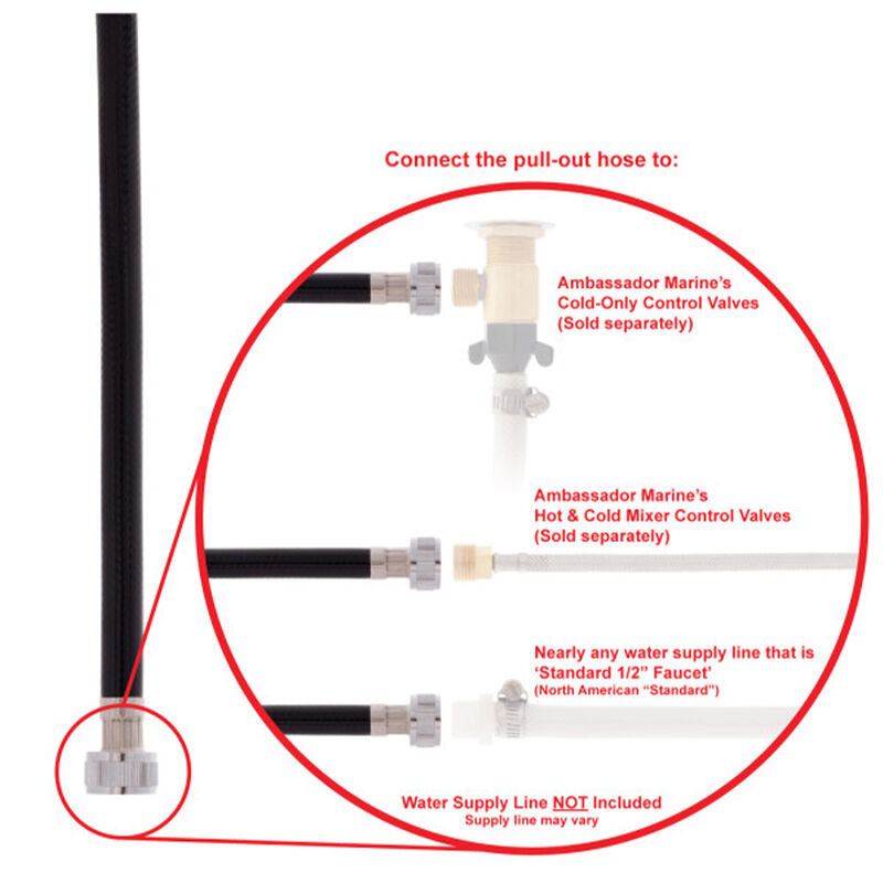 Ambassador Marine Recessed Shower SS Lid Hammer-Head Spray