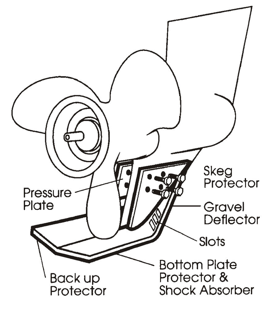 Mac's Prop Savers Inc. River Runner, Size A | Overton's