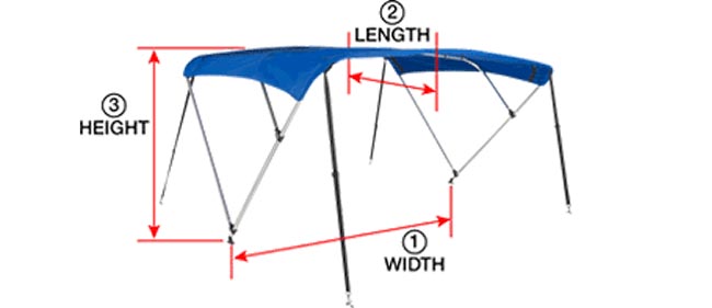 How to Measure Your Boat for a Shademate Bimini Top | Overton's