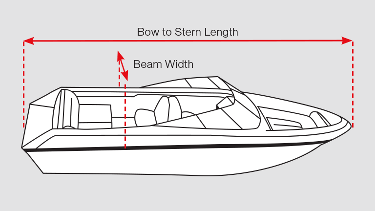 Overton's Boat Cover Measurement Guide | Overton's